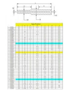 Coil Winding Nozzle - Coil Winding Machine Accessories Manufacturer ...