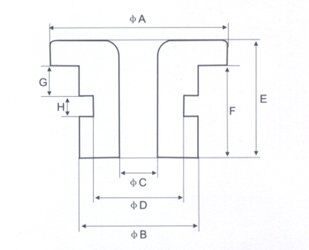 Grooved Ceramic Eyelets - Coil Winding Machine Accessories Manufacturer ...