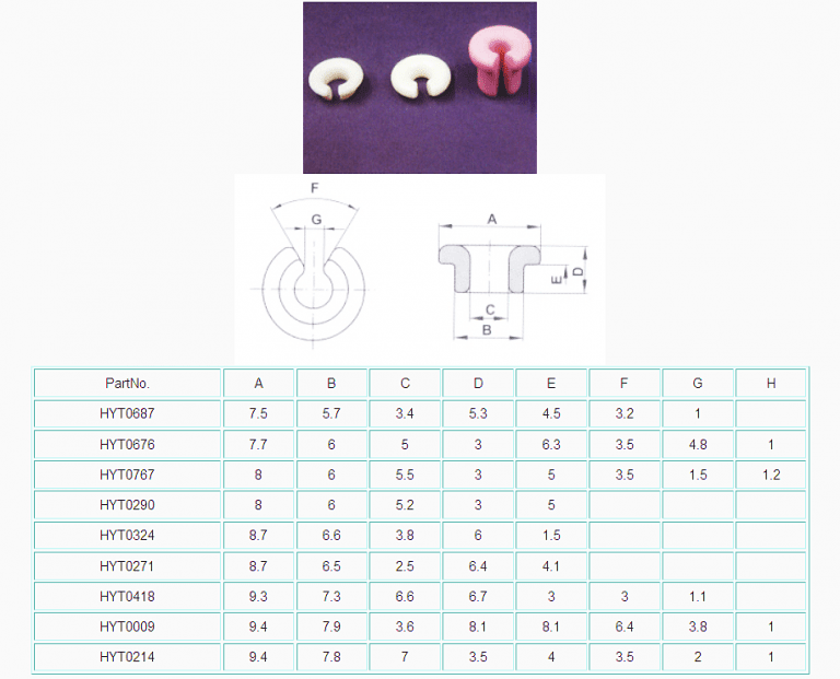 Slotted Ceramic Eyelets - Coil Winding Machine Accessories Manufacturer ...